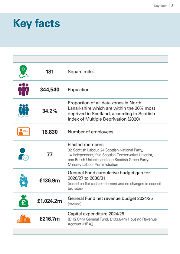 Best Value: North Lanarkshire Council | Audit Scotland